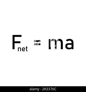 newton’s second law of motion formula. force mass and acceleration ...