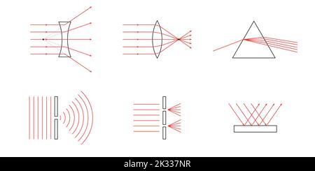 Light dispersion in prism icon set in flat and line style. Law of ...