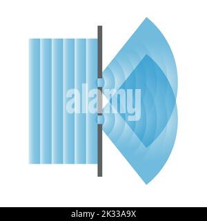 diffraction of light waves diagram Stock Vector Image & Art - Alamy
