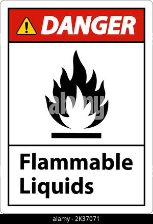 Danger Flammable Liquids Sign On White Background Stock Vector Image ...
