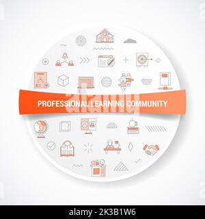 plc professional learning community concept with icon set with big word ...