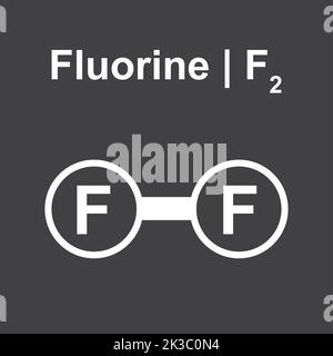 Molecular Model of Fluorine (F2) Molecule. Vector Illustration Stock ...