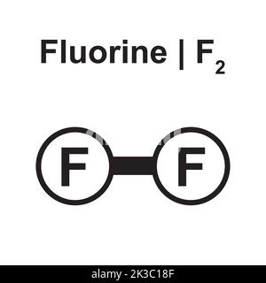 Molecular Model of Fluorine (F2) Molecule. Vector Illustration Stock ...