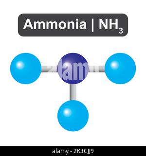 Molecular Model of Ammonia (NH3) Molecule. Vector Illustration Stock ...