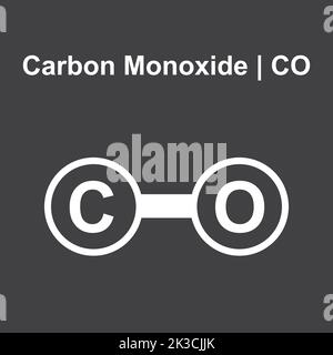 Carbon Monoxide and Carbon Dioxide Molecular Model of Atom. Vector illustration Stock Vector ...