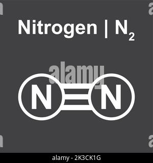 Molecular Model of Nitrogen (N2) Molecule. Vector Illustration Stock ...