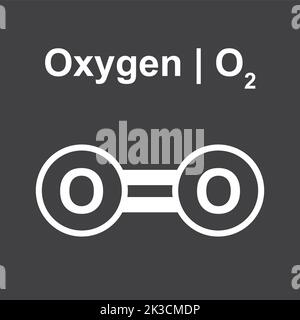 Chemistry model molecule diatomic oxygen O2 scientific element formula ...