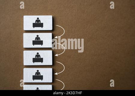 Delegating the duties of superiors to subordinates. Transfer of tasks ...