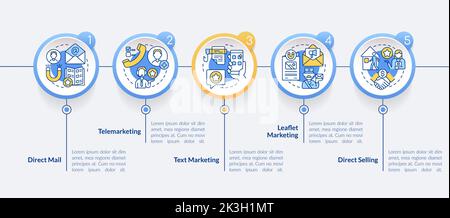 Types of direct marketing circle infographic template Stock Vector ...