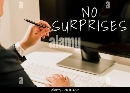 Text caption presenting No Surprises. Concept meaning Presupposed ...