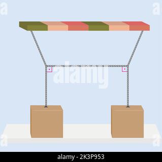 Force and Motion, Support and Motion - Thrust and linear momentum ...