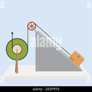 Force and Motion, Support and Motion - Thrust and linear momentum ...