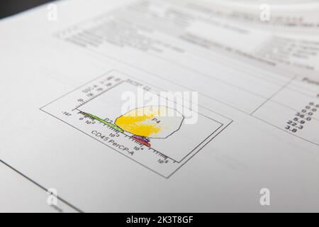 Patient flow cytometry test report. Flow cytometry Stock Photo - Alamy