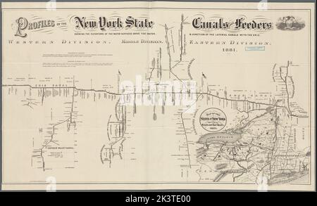 Profiles of the New York State canals and feeders: showing the ...
