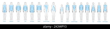 Set of Women and Men body shapes types: apple, pear, inverted triangle ...