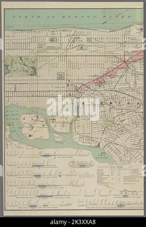 Map of the Hudson ... from Spuyten Duyvil to P. Livingston's. Bridges ...