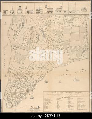 City of New York. 1854. Cartographic. Maps. Lionel Pincus and Princess ...