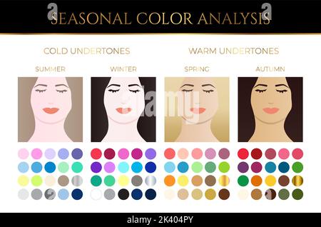 Elegant Seasonal Skin Color Analysis Illustration with Color Swatches ...
