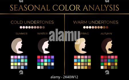 Seasonal Skin Color Analysis Palette with Color Swatches Stock Vector ...