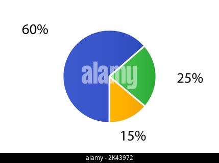 Twenty five percent chart, 25 percentage diagram. Vector circle chart ...