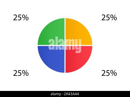 Twenty five percent chart, 25 percentage diagram. Vector circle chart ...