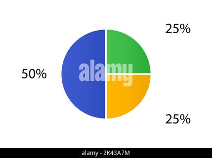 Twenty five percent chart, 25 percentage diagram. Vector circle chart ...
