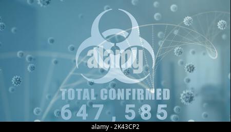 Image of total confirmed numbers processing, biohazard symbol, dna with ...