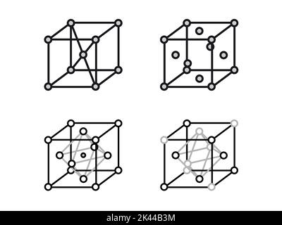 Set of Volumetric Crystal lattices. The position of atoms in a crystal ...