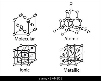 Volumetric Crystal lattice of diamond. The position of atoms in a ...