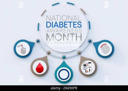 National Diabetes month is observed every year in November, it is the ...