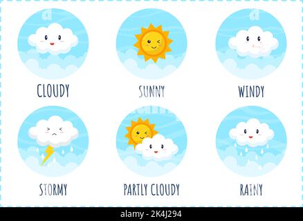 Types of Weather Conditions with Sunny, Cloudy, Windy, Rainy, Snow and ...