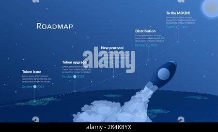 Roadmap with planet Earth and space rocket with long trail on blue ...
