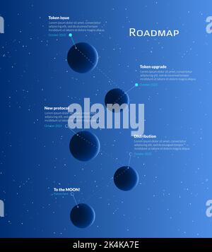 Roadmap with line to the Moon and stages on planets in starry sky and ...