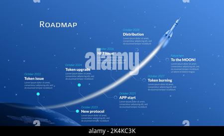 Roadmap with planet Earth and space rocket flying to the moon on blue background. Timeline ...