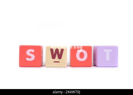 SWOT is an acronym for the words: strengths, weaknesses, opportunities ...