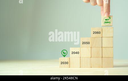 Net zero by 2030. Carbon neutral. Sustainalble development. Successful ...