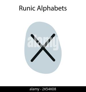 Runic Alphabets. Complete collection of Rune alphabet, futhark. Writing ...