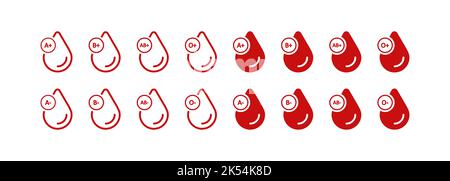 A medical illustration of an AB Negative donor, showing transfusion ...