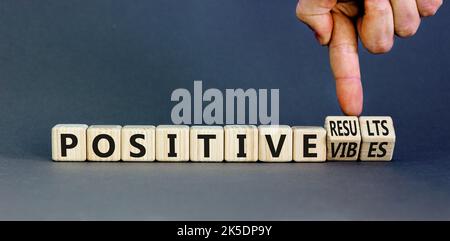 Positive vibes results symbol. Concept words Positive vibes or Positive ...