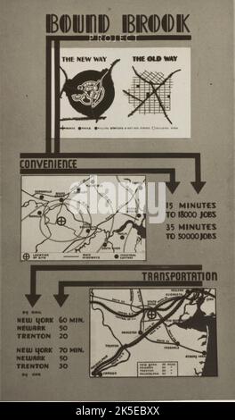 Poster by Record Section, Suburban Resettlement, 1935-12 Stock Photo ...
