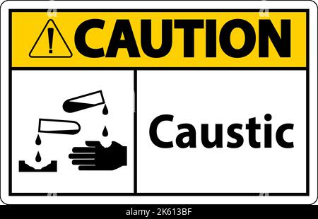 Caution Caustic Symbol Sign On White Background Stock Vector Image ...