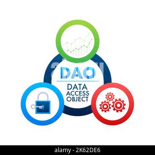 DAO - Data Access Object Business concept. Vector stock illustration ...