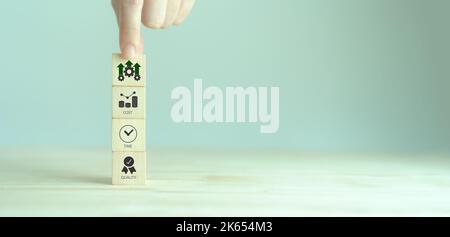 Project management triangle; Time, Quality, Cost concept. Valuable tool ...