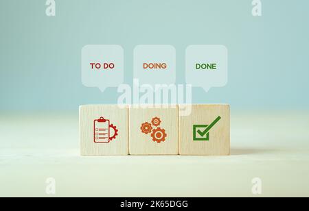 Work tracking concept; TO DO, DOING, DONE. Kanban board tools for ...