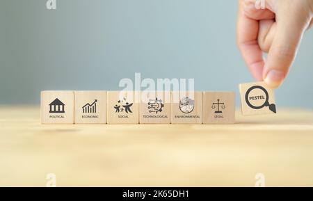 PESTEL analysis concept. Framework to assess political, economic ...