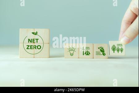 Net zero by 2050, Action Plan for the Global Energy Sector, Achieving ...