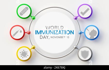 World Immunization day is observed every year on November 10 Stock ...