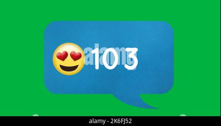 Image of 103 notifications and emoticon over green background. Social ...