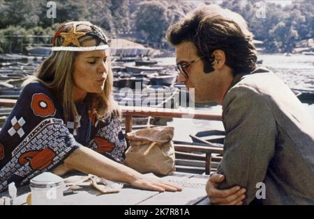 Tuesday Weld & Phil Proctor Film: A Safe Place (USA 1971) Characters ...