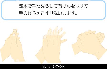 How to wash your hands correctly Traslation:Rub your thumb and palm and ...